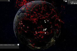 SCUM food chart - Have You Played
